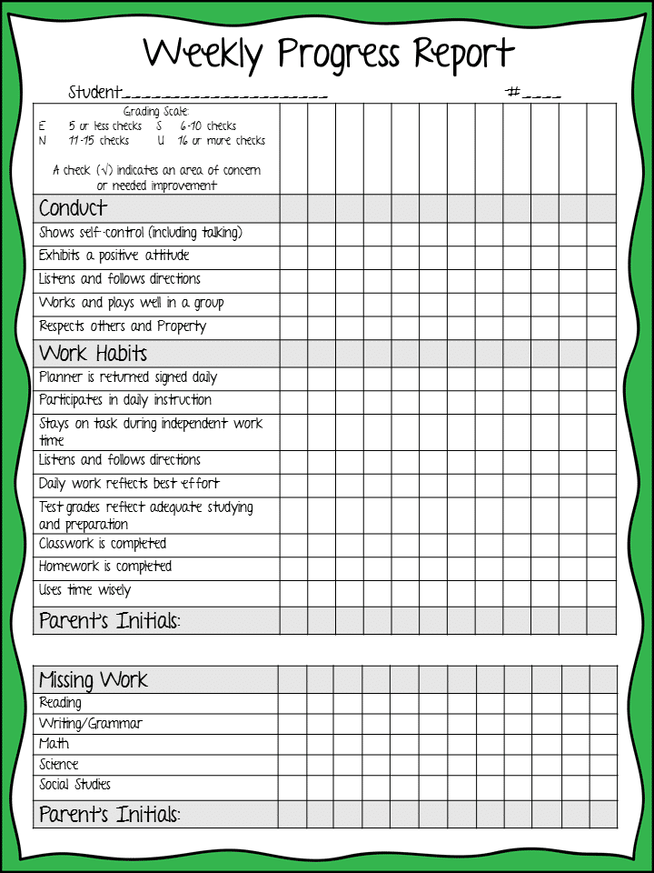 Reporting Behavior In The Classroom The Owl Teacher By Tammy DeShaw
